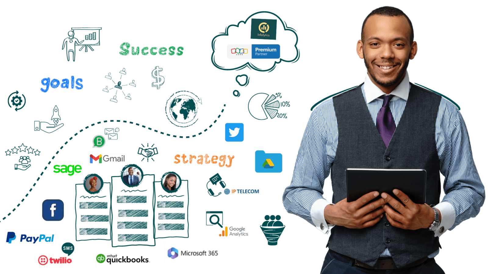 Infolytics Zoho Consulting Services Zimbabwe | Zoho Premium Partner Zimbabwe